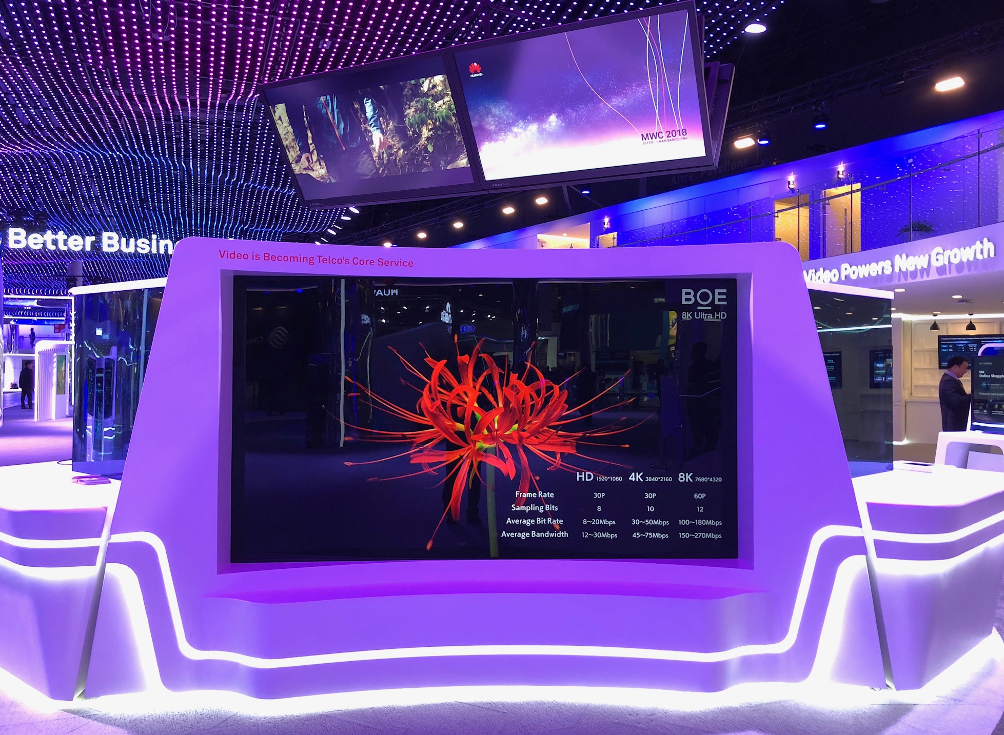 BOE presents the “8K+5G” show at MWC 2018