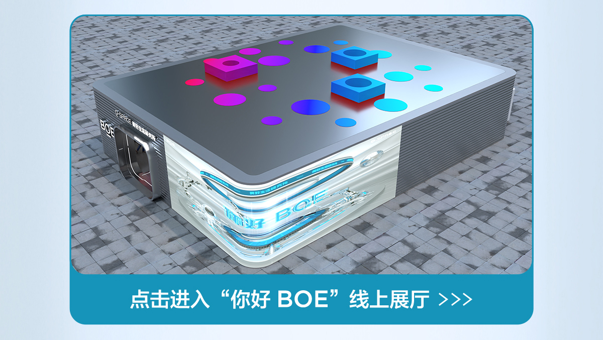BOE（京东方）-全球创新型物联网企业